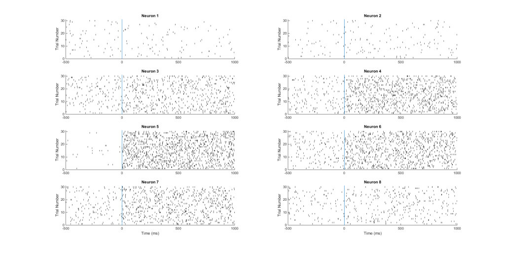 Praneeth – Praneeth Namburi