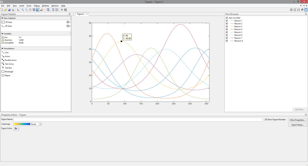 Praneeth – Praneeth Namburi